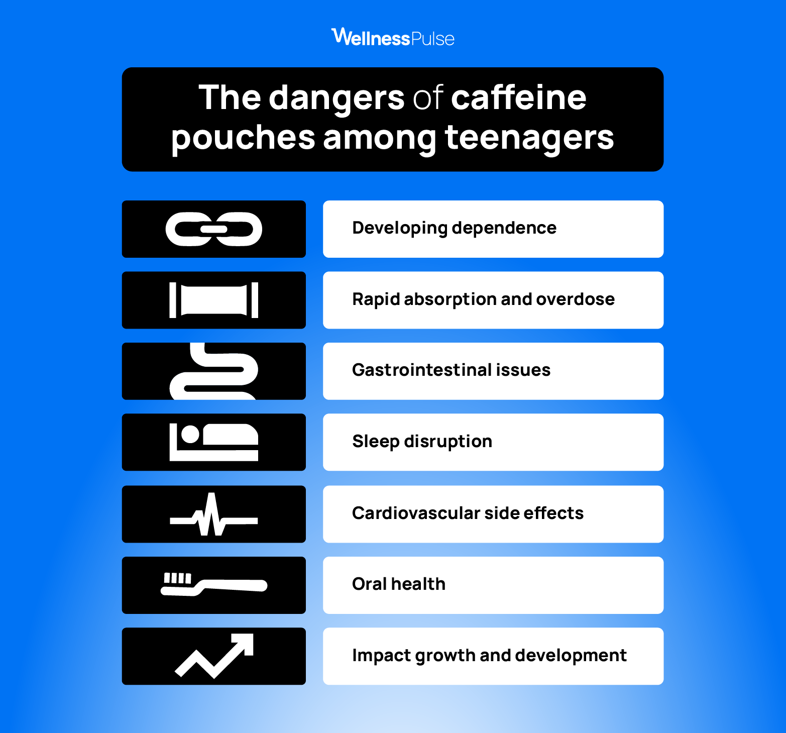 How Safe Are Caffeine Pouches? | WellnessPulse