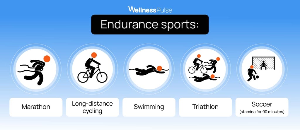 Is Sports Genomics the Future of Training? | WellnessPulse